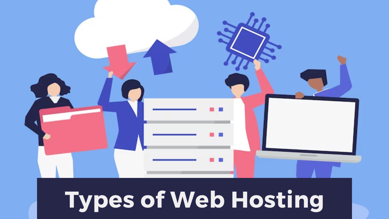Types of Web Hosting - Kwikaweb Blog